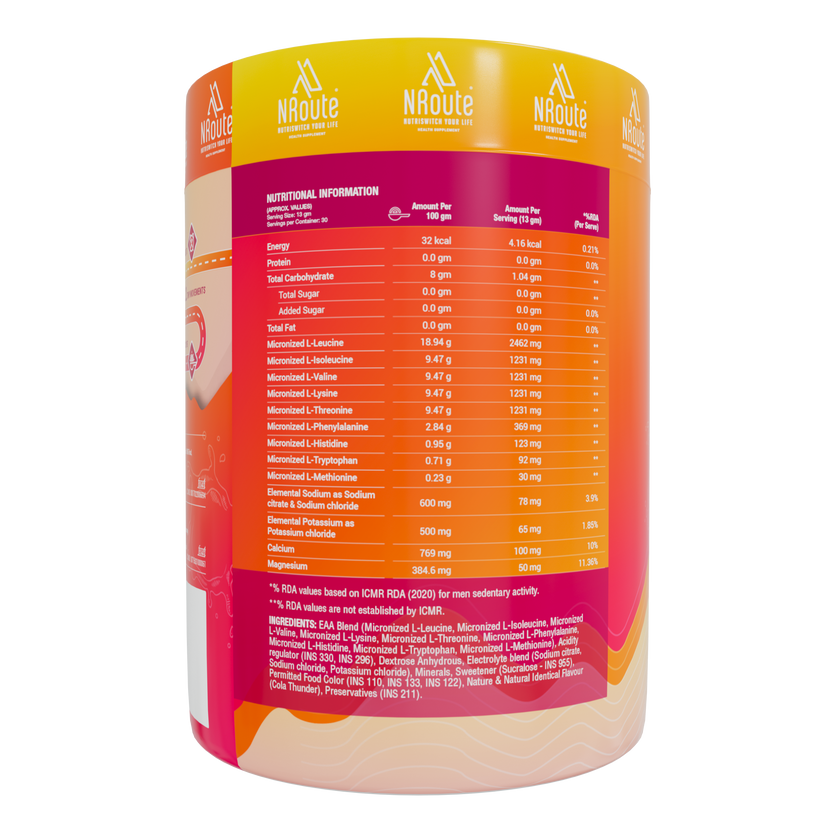 Essential Amino Acids (EAA) – NRoute
